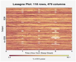 Improbable Research » Blog Archive